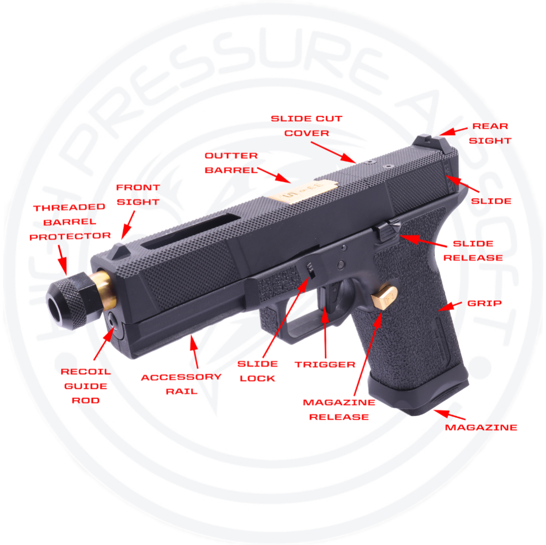 Glock Externals – HPA-UK