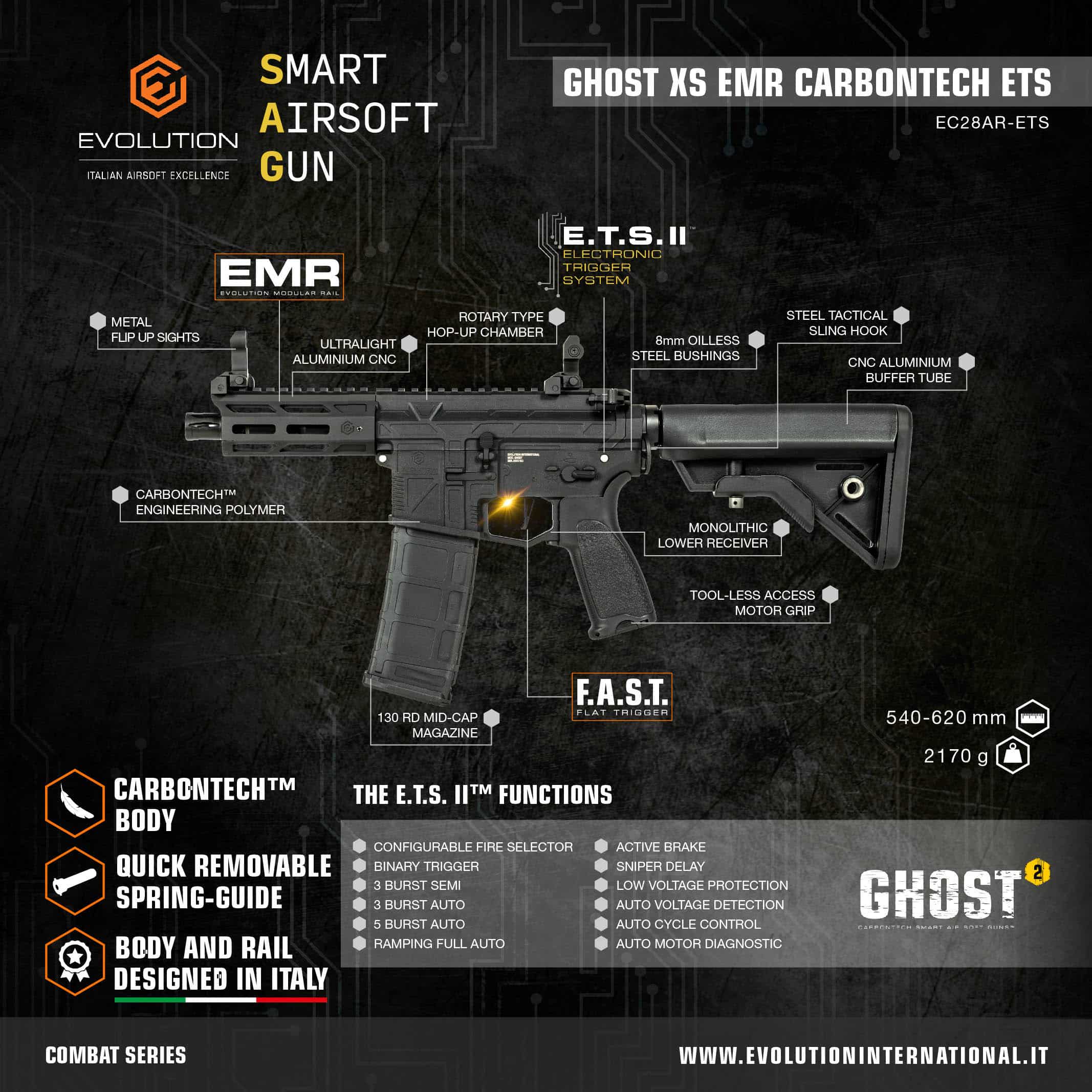 Evolution Ghost XS EMR Carbontech ETS II – HPA-UK Evolution Ghost XS EMR Carbontech ETS II – HPA-UK