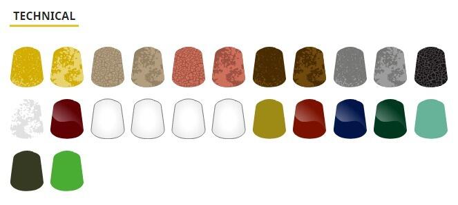 Technical Colour Paints – HPA-UK